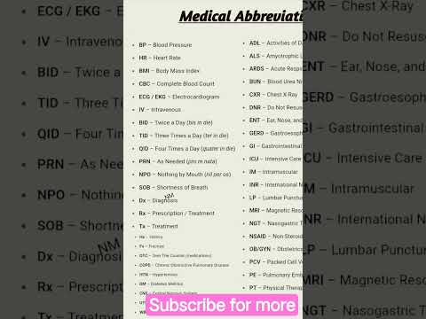 "Medical Abbreviations: What Do They Mean?" #MedicalCoding #MedicalKnowledge #healthcare #healthtips