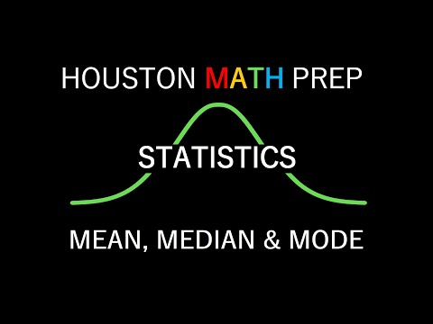 Mean, Median, Mode - Measures of Center Intro