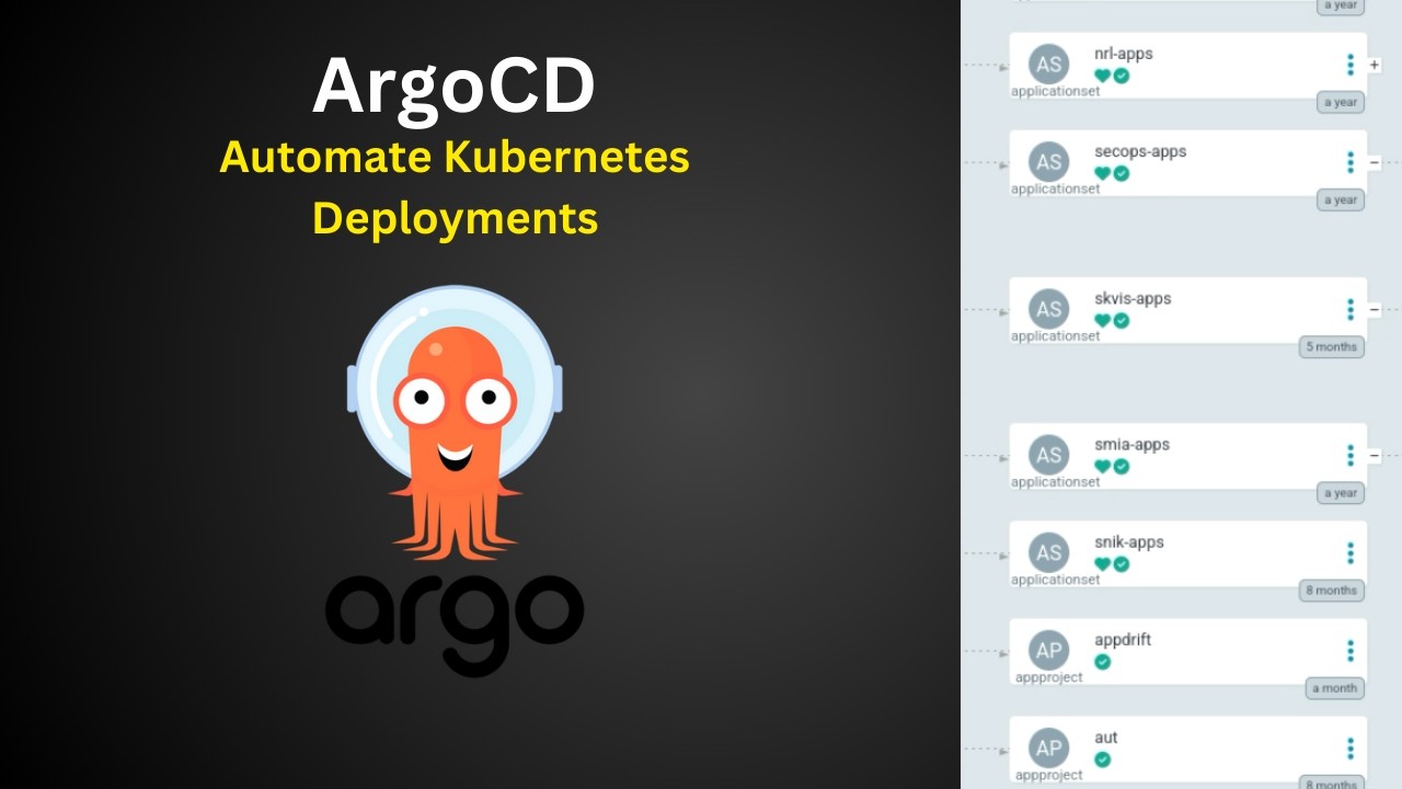 Deploy to Kubernetes using GitHub Actions CI/CD, Docker, DockerHub and ArgoCD | GitHub Actions CI/CD