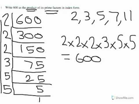 Writing numbers in Prime factor form
