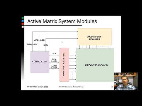 Design Considerations & System Integration of Backplane TFTs for MicroLED Display - Karl Hirschman