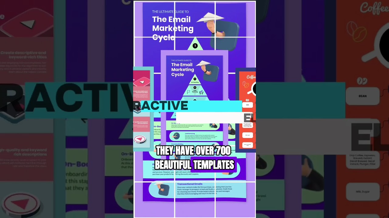 Design infographics instantly with Visme 💯