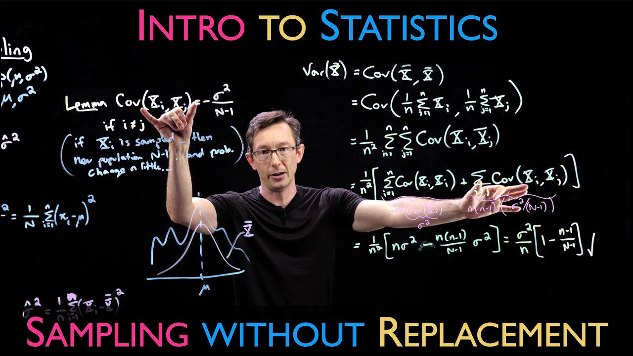 Random Sampling Without Replacement (Finite 