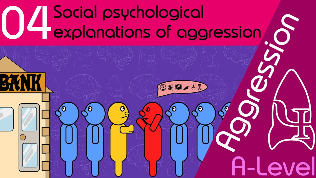 Social psychological explanations of human aggression  - Aggression [AQA ALevel Psychology]