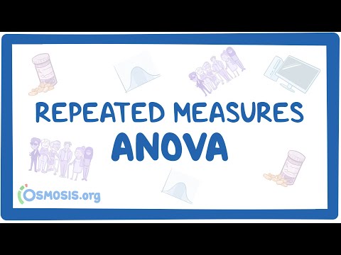Repeated measures ANOVA