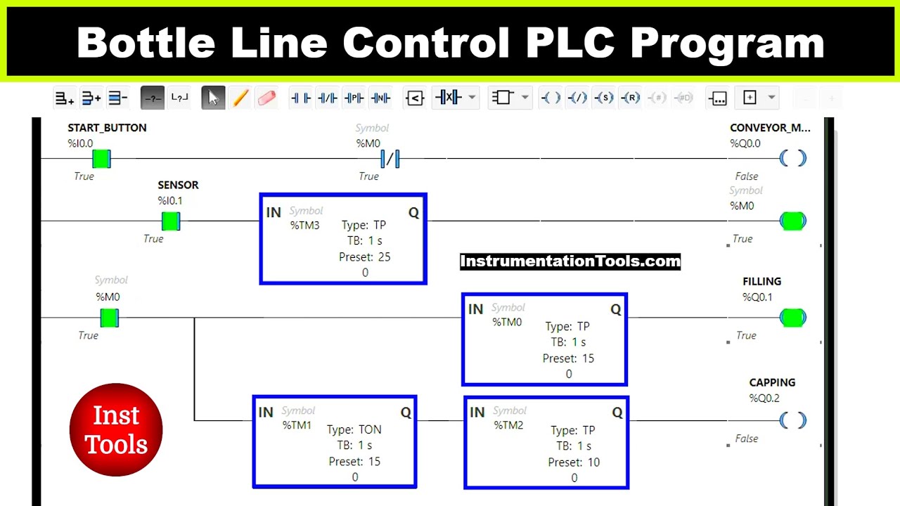 Bottle Line Control PLC Program using Ladder Logic