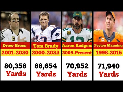 NFL’s All-Time Passing Yard Leaders Ranked