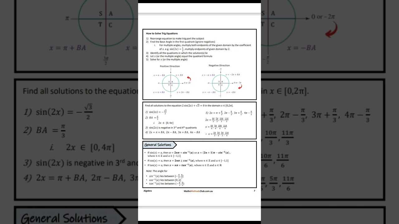 Here's a Look Inside the Maths Methods Bound Reference