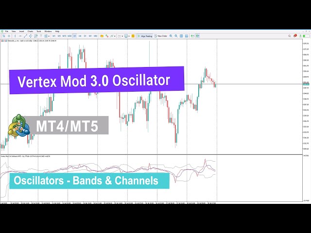 Understanding the Vertex Mod 3.2 Oscillator for MT4/5: A Comprehensive ...