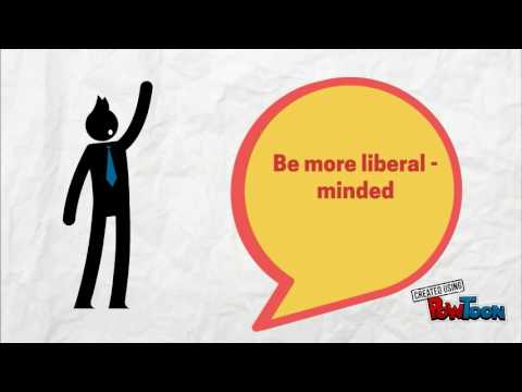 Human Behavior in the Organization