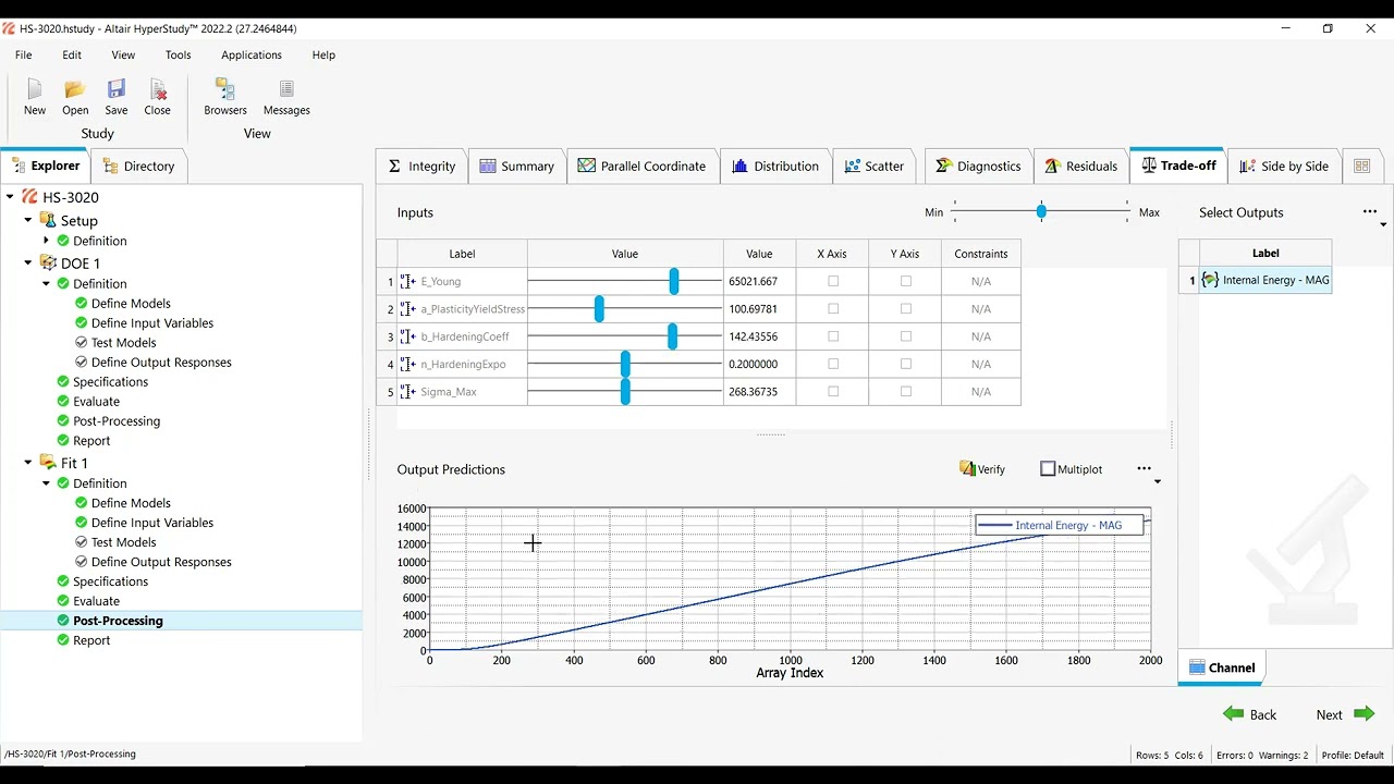 How To Build Vector Fit Models with HyperStudy