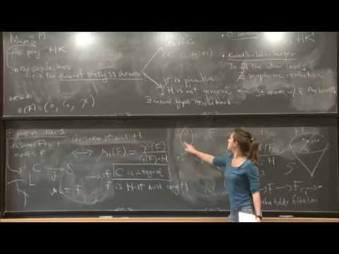 Singular moduli spaces and Nakajima quiver varieties - Giulia Saccà
