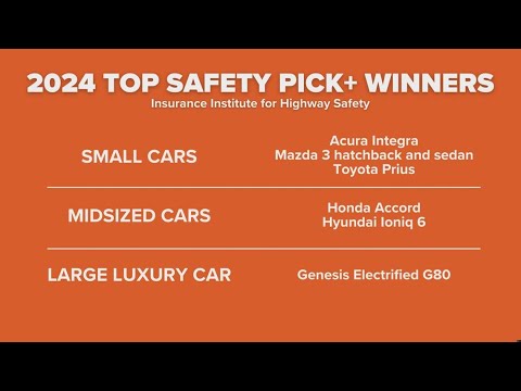 Safest cars of 2024, according to highway safety institute