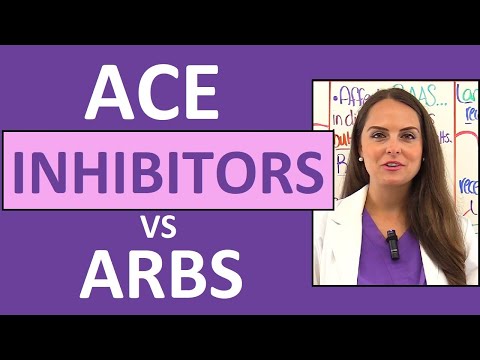 ACE Inhibitors vs ARBs Mechanism of Action (RAAS) Nursing NCLEX Pharmacology