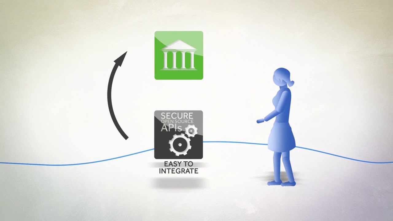 Get to Know TrustCommerce - Secure Payment Solutions
