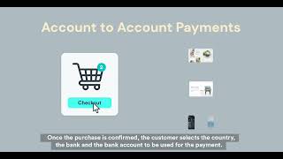 Prometeo Reviews, Cost & Features | GetApp Australia 2025