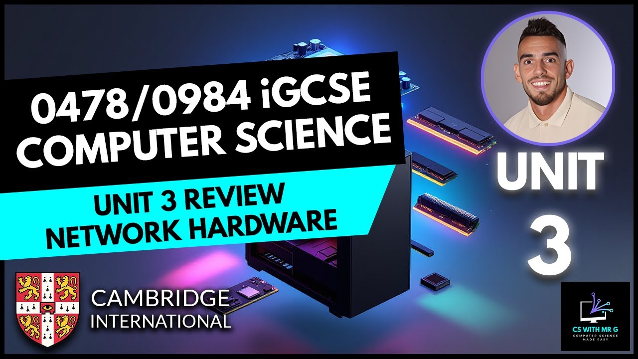 0478/0984 iGCSE Computer Science – Unit 3 Review 3: Network Hardware IP MAC Router Exam Questions