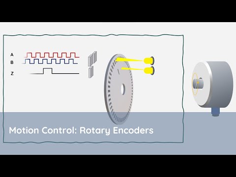 How Absolute Encoders work?