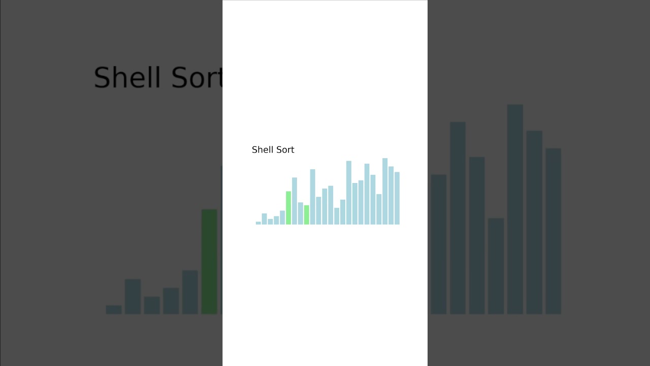Shell Sort #algorithmexplained #algorithmvisualization #sortingalgorithms #datascience