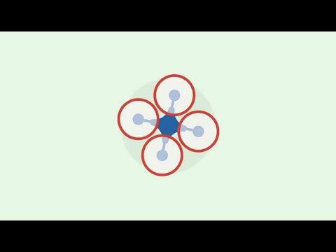 Infosys Digital Farming Solution