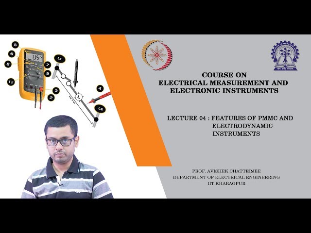 Understanding PMMC and Electrodynamic Instruments: Key Features and ...