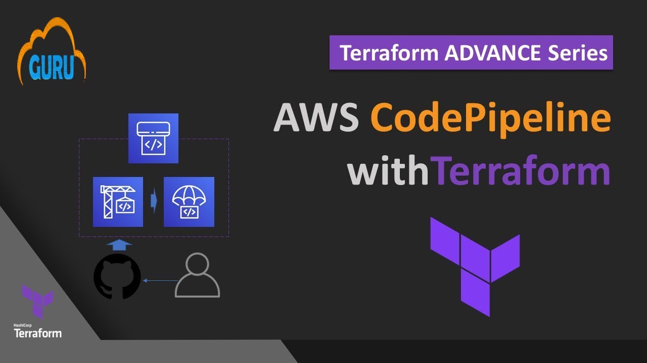 AWS CodePipeline Automation with Terraform