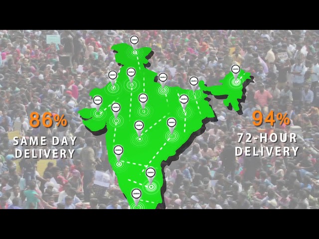 Okaya Battery - Okaya 65ah 12 V Smf Battery Wholesale Supplier from Jaipur