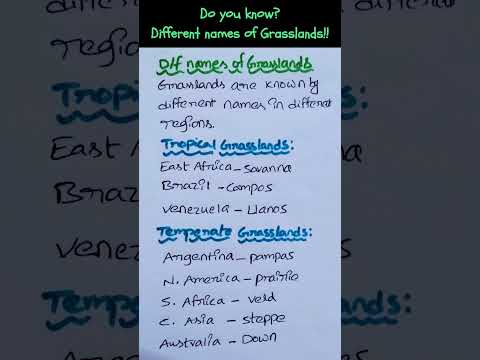 Grasslands different names across different regions