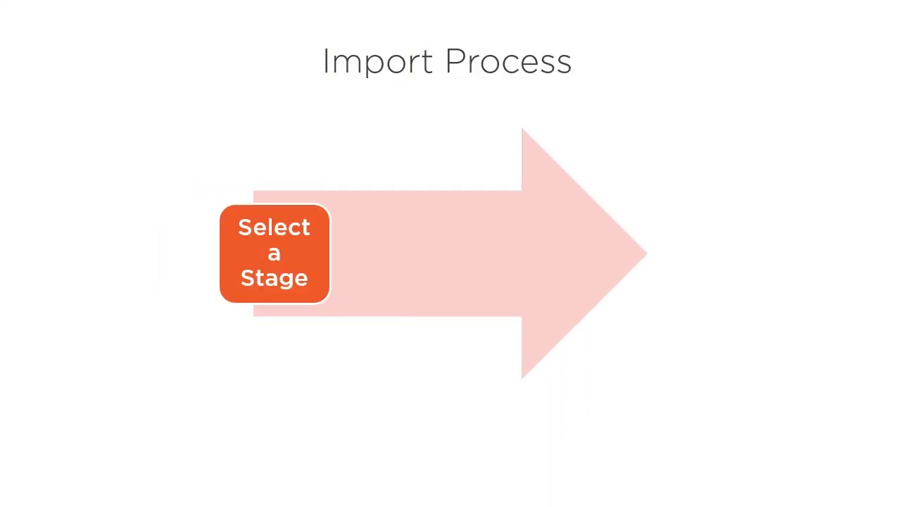 Snowflake Cloud Data Platform: Getting Started Course Preview
