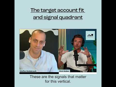 The target account fit and signal quadrant