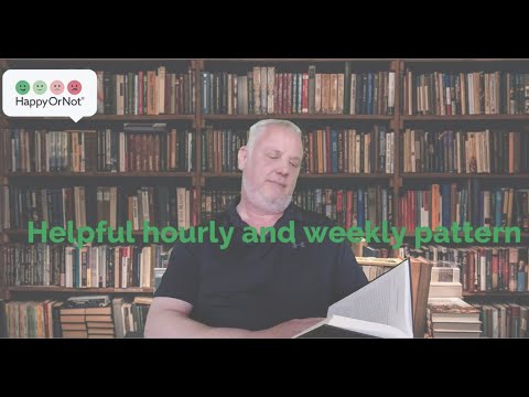 Happy Tips & Tricks - Maintaining customer satisfaction levels in a busy store