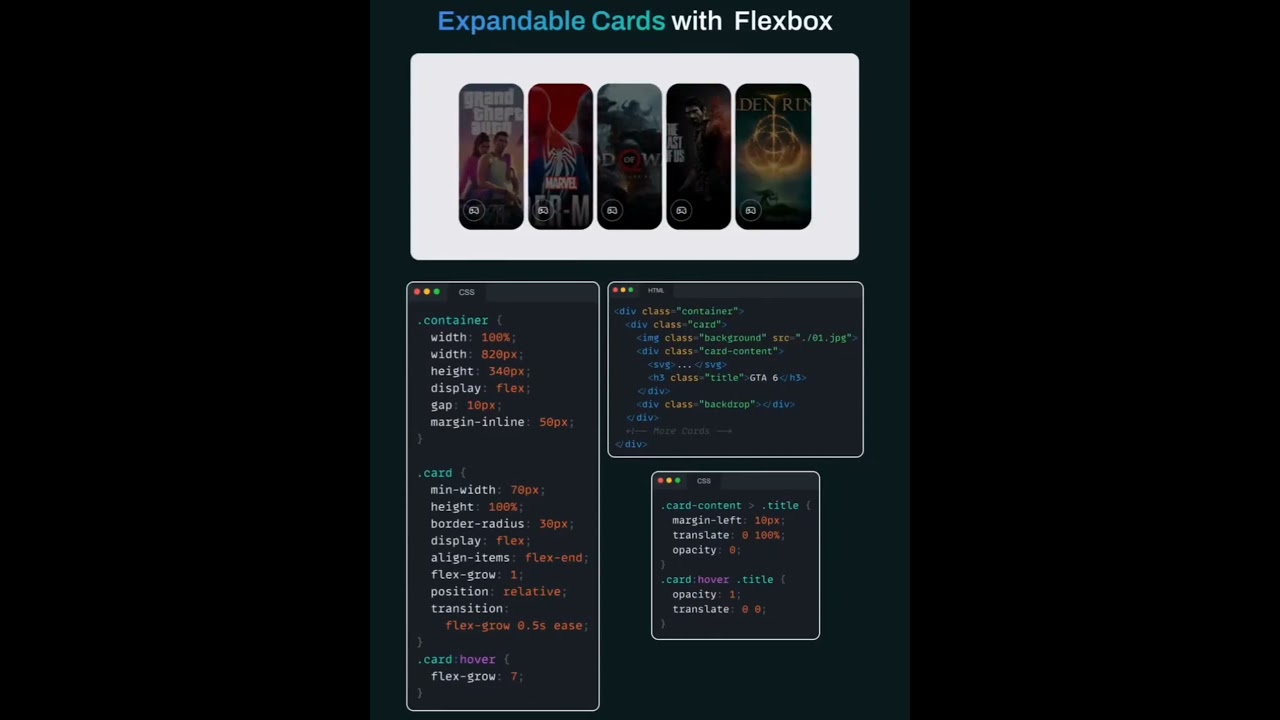 Card Animation using Flexbox 💡#coding #webdesign #cssanimations #syntax #programming #webdevelopment