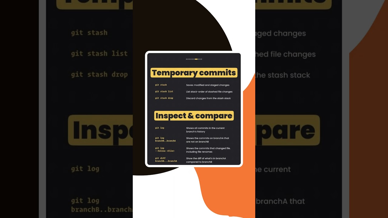 Ultimate Git Cheat Sheet #devtools99 #shorts #git #coding #programming #developer #webdevelopment