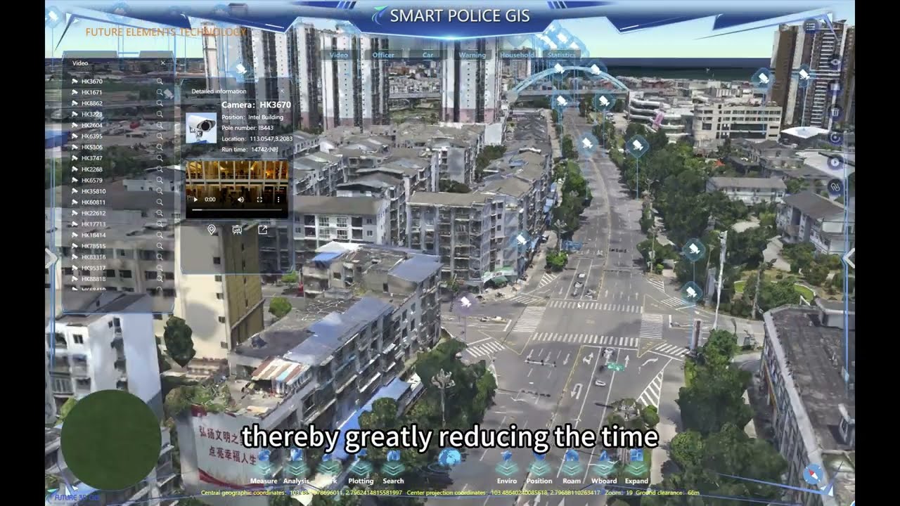 Smart Police & Public Safety | Advanced Emergency Response Technologies