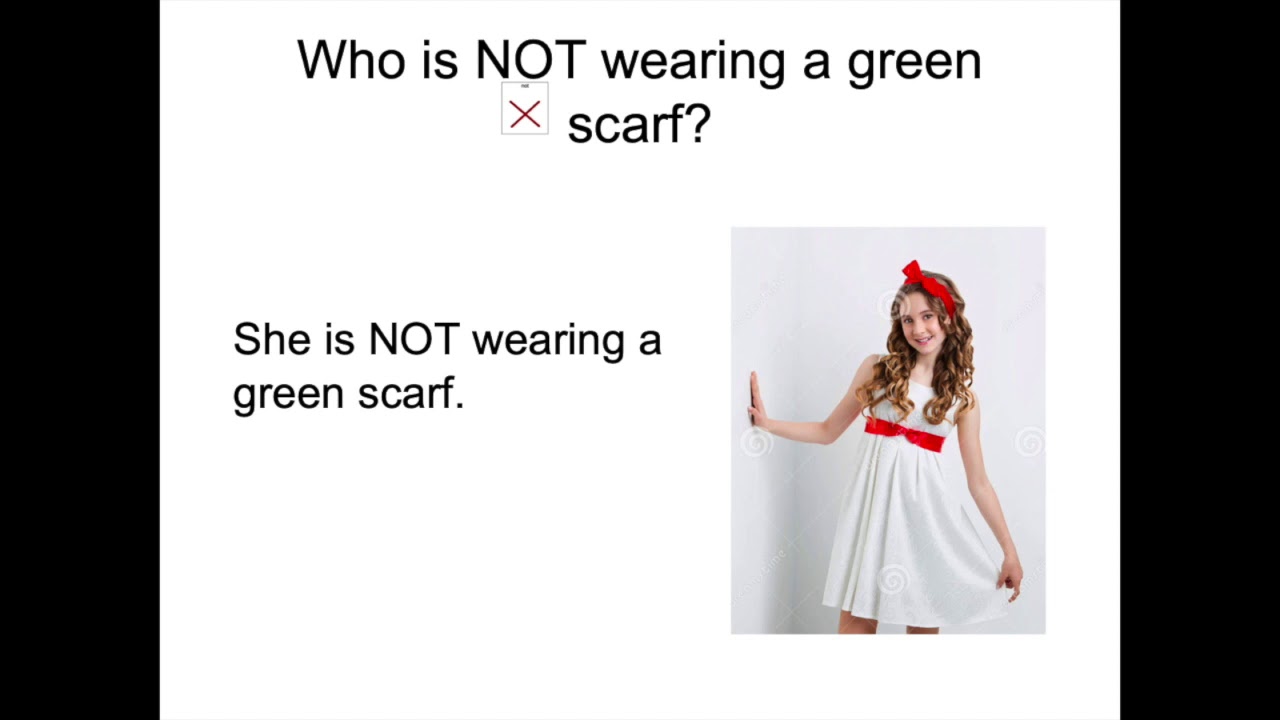 Concepts: Understanding Negation