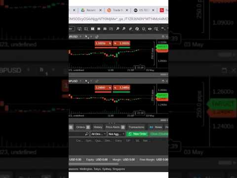 What is the Best Trading Platform for Beginners❓ #shorts #fxpro #tradenation #besttradingplatforms