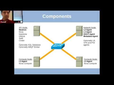 Introduction to Neutron | Assaf Muller