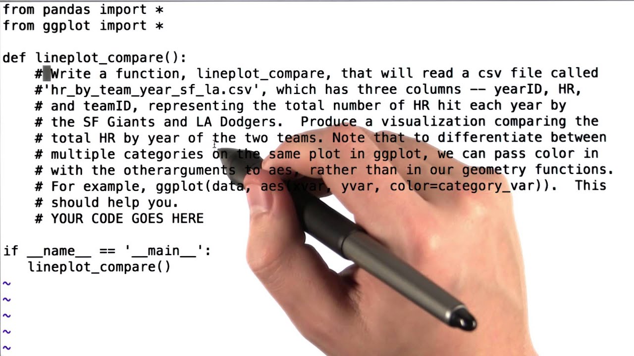 Plotting Line Charts - Intro to Data Science