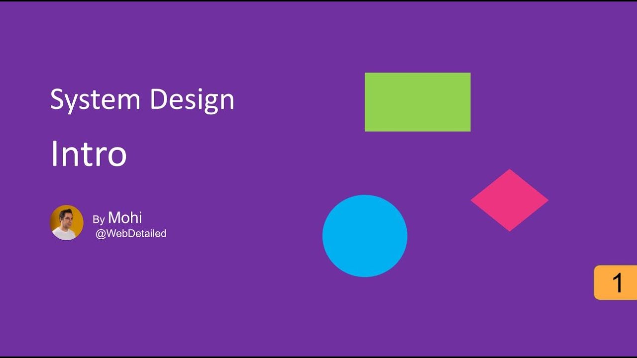 System Design Fundamentals | Functional vs Non-Functional Requirements Explained