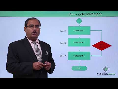 C++ - Goto Statement