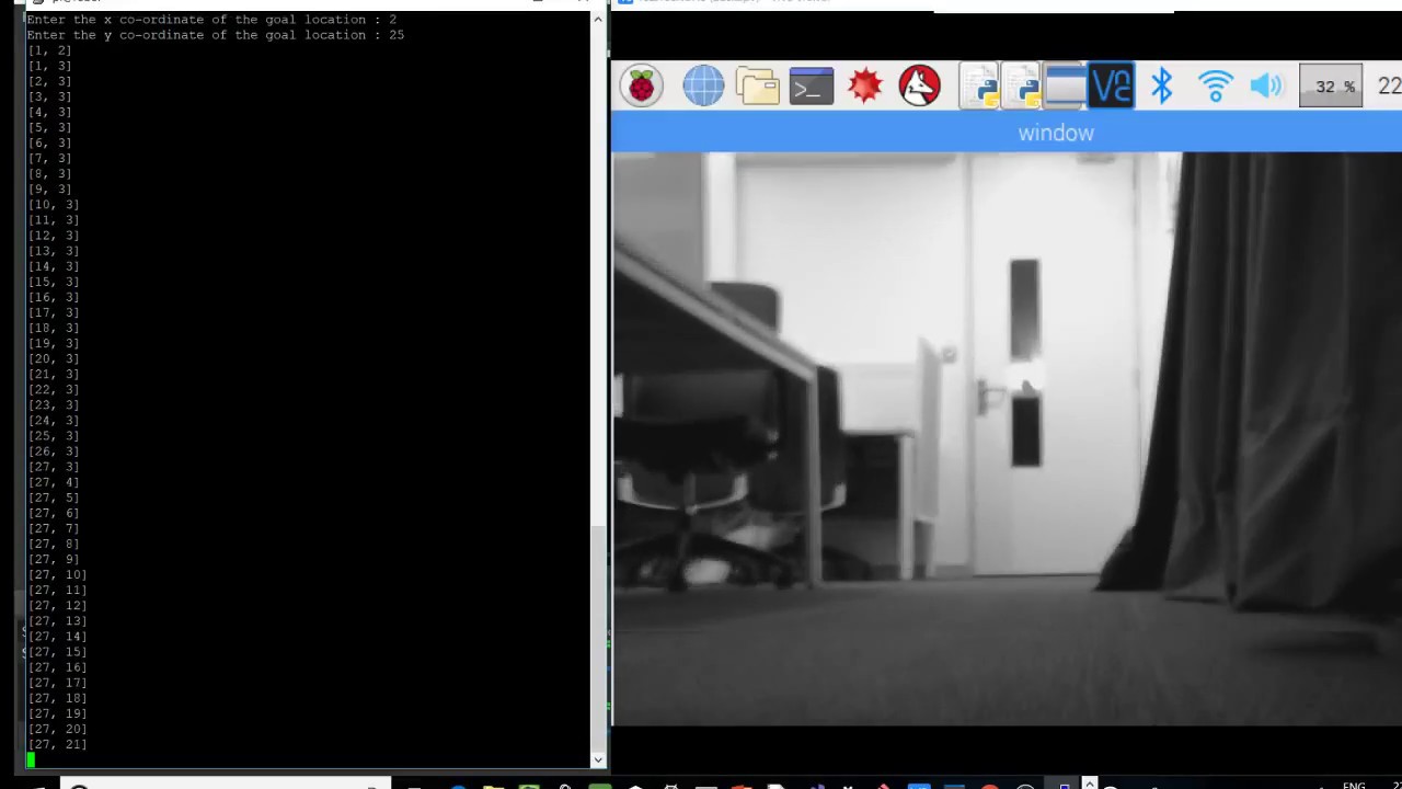 A* Algorithm for mobile robot!