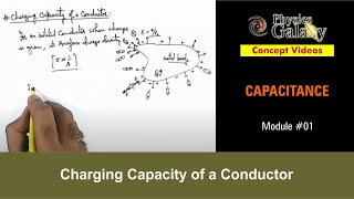 Online Physics Video Lectures, Classes and Courses - Physics Galaxy