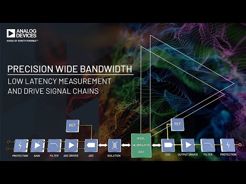 ADI's Precision Wide Bandwidth Low Latency Measurement and Drive