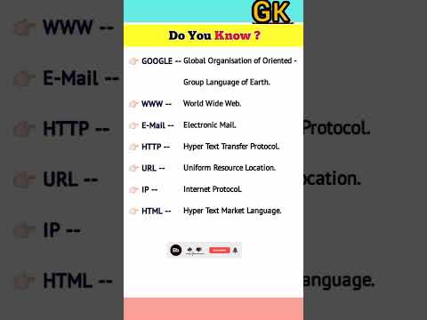 Basic_Abbreviations।#google #www #E-mail #HTTP #IP #HTCL #worldquiz #top #english #gk #ytshortsindia