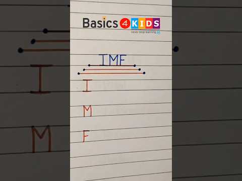 IMF full form | What is the full form of IMF | imf full form english | imf full form kya hai