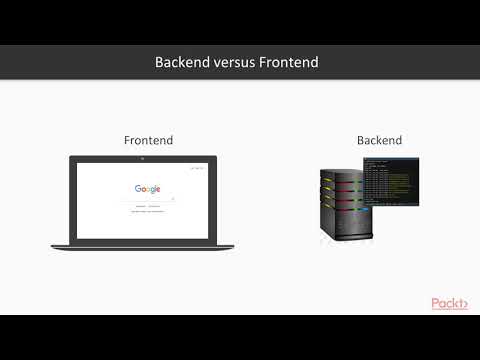 Learn Application Development with Python and Flask How to Make the Web Work | packtpub com ...