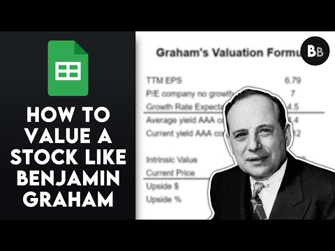 How to value a stock like Benjamin Graham using Graham's Valuation Formula (Step-by-step Tutorial)