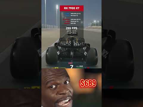 RX 7900 XT vs RTX 4080 Tested on 4k