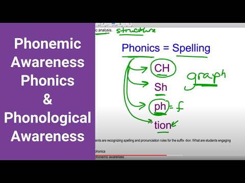 Phonemic Awareness, Phonics & Phonological Awareness | Kathleen Jasper