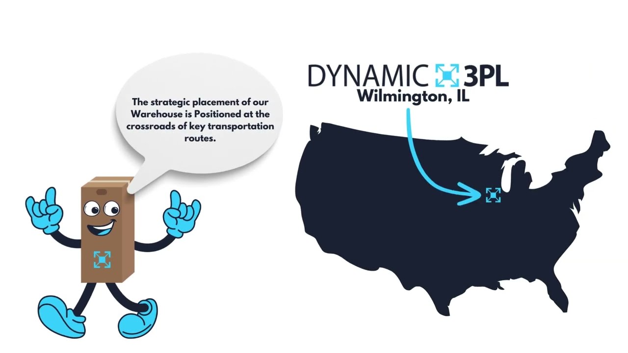 Dynamic 3PL’s Warehouse and Distribution Center